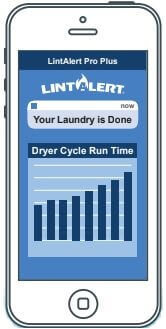 Lint Alert - Grand Junction CO - The Chimney Doctor, Ltd.