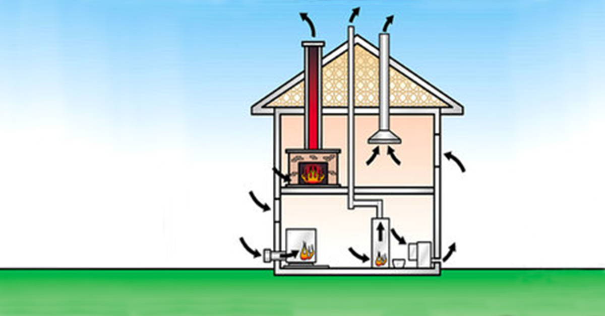 How Chimneys Work - The Chimney Doctor, Ltd.